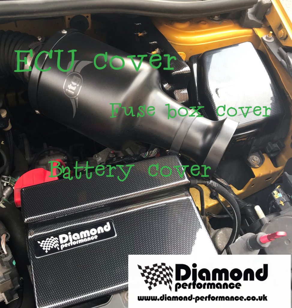 ECU,battery,coolant bottle&fuse box COVER in carbon effect for clio 4 ...